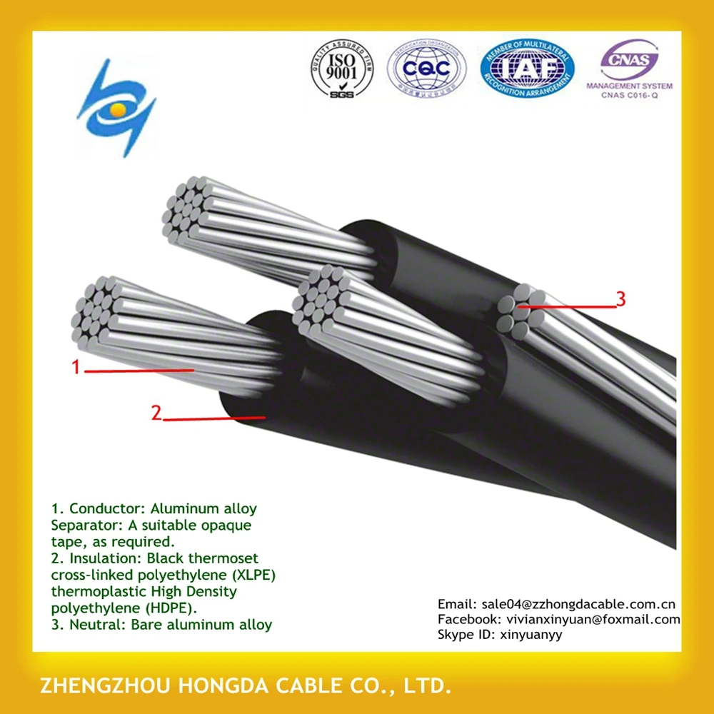 Types Of Electrical Conductor