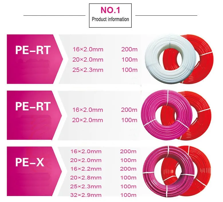 PEX-AL-PEX Pipe by Fosite - Ideal for Floor Heating Systems