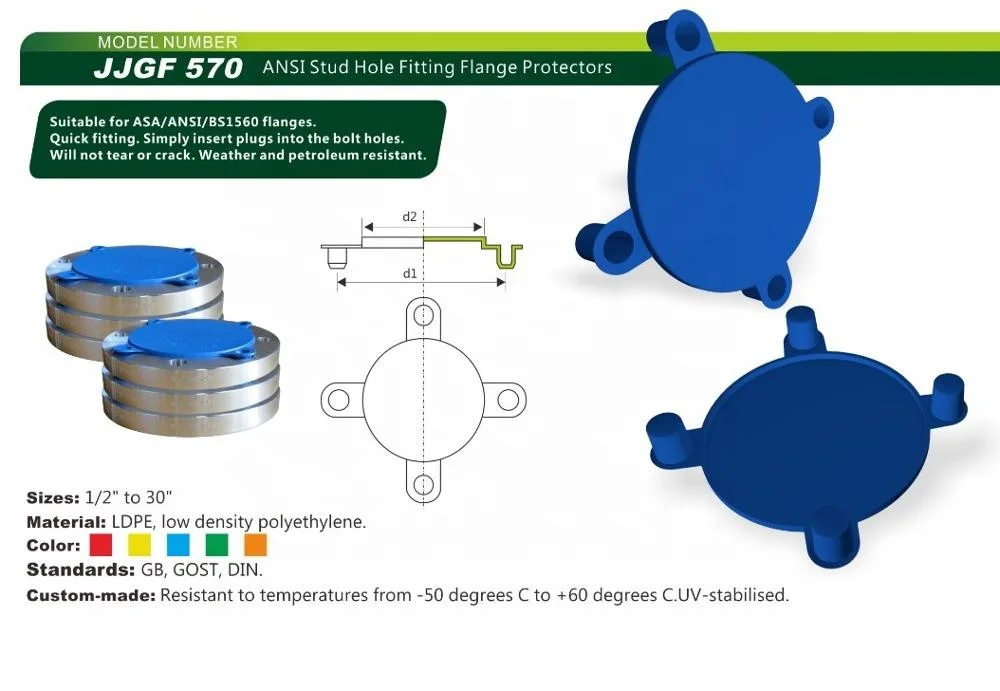 Plastic Flange Protector - Quick-Fit Flange Covers for Reliable ...
