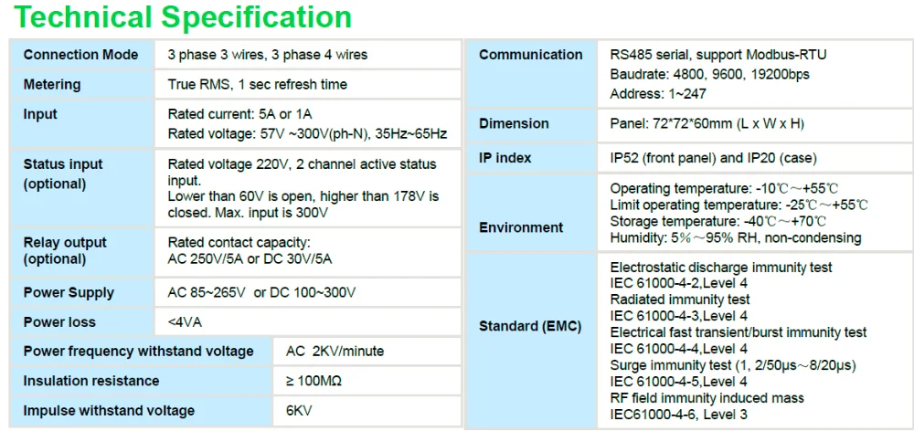 Pilot PMAC801A Integrated Energy Analyzer Three-Phase Motor Measurement ...