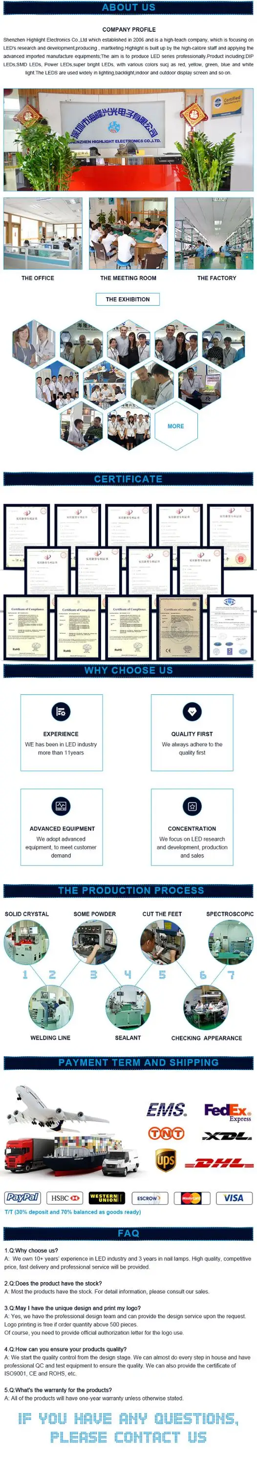 5054 RGB SMD LED Chips 0.5W 3v 5v 9V Emitting Red Color| Alibaba.com