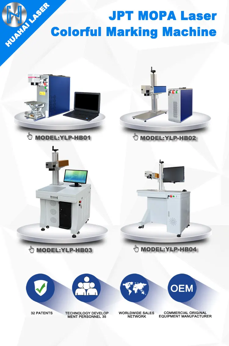 Ylp-hb 20w Usa Cti Scanner Portable Laser Marking Fiber Laser Marking ...