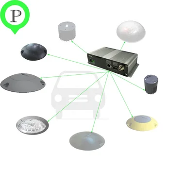 Rosimits Wireless Lorawan Iot Parking Sensor For Finding Parking - Buy ...