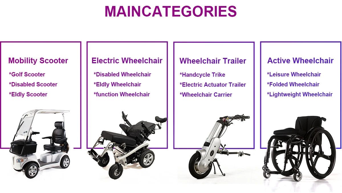 8800 Wheels Chair Handicap Wheelchair - Durable & Comfortable