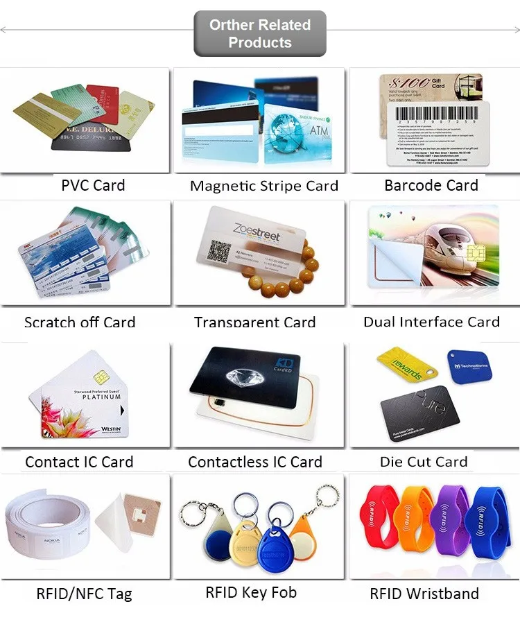 Printable Plastic Sublimation PVC Card - White ID Business