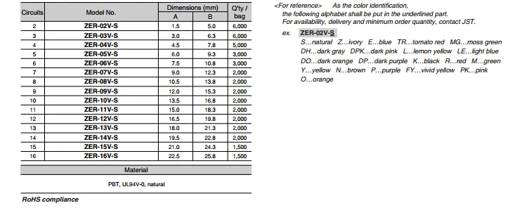 Jst 1.5mm Pitch Ze Series 5 Pin Connector Zer-05v-s Housing Wire To Board Crimp Connector - Buy ...