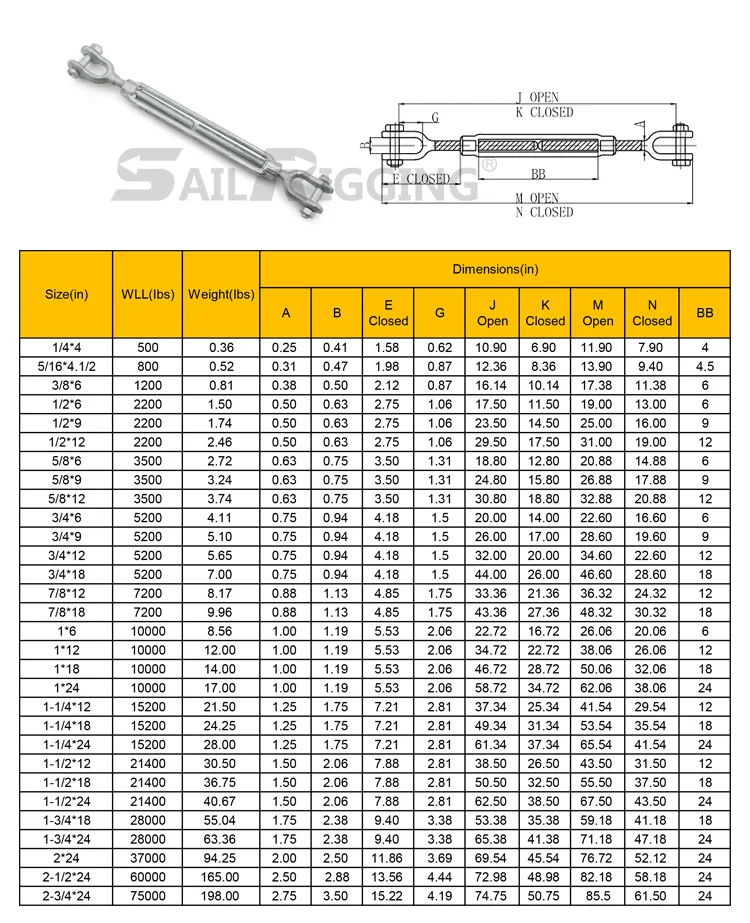 DIN1480 Hot Dip Galvanised M16 Forged Turnbuckle with Jaw