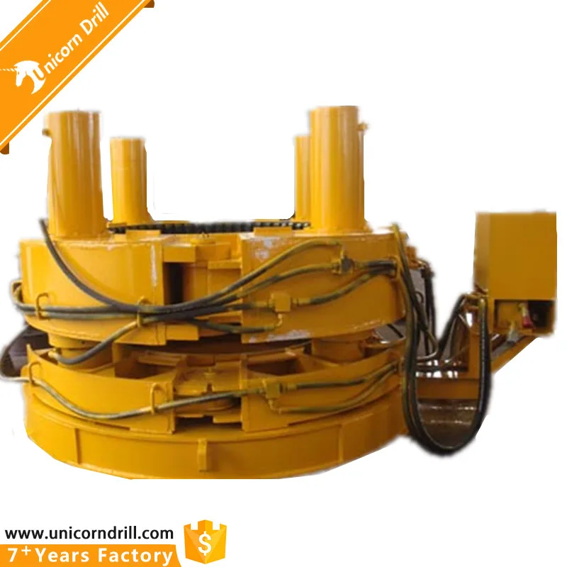 High Quality Casing Oscillator For Rotary Drilling Machinery - Buy ...