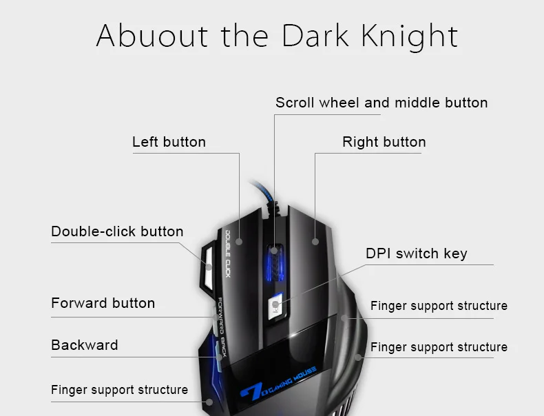 IMICE X7 RGB Gaming Mouse - Ergonomic, Programmable, and Backlit