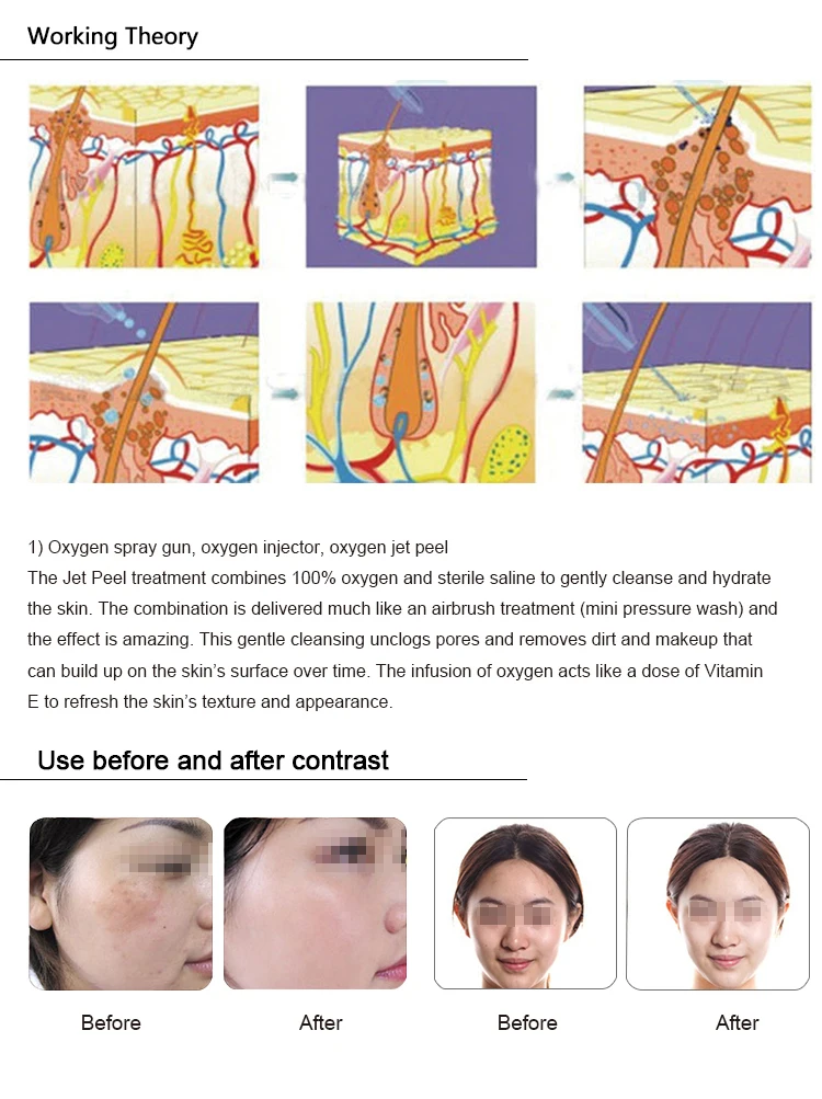 Oxy Jet Oxygen Infusion Facial - Enhance Your Beauty Routine