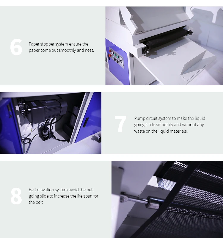 Double100 Chinese Professional Manufacturer Automatic Paper Uv Coating ...