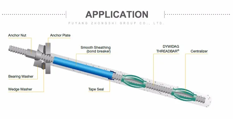 PVC Rebar Centralizer - Durable and Reliable Performance