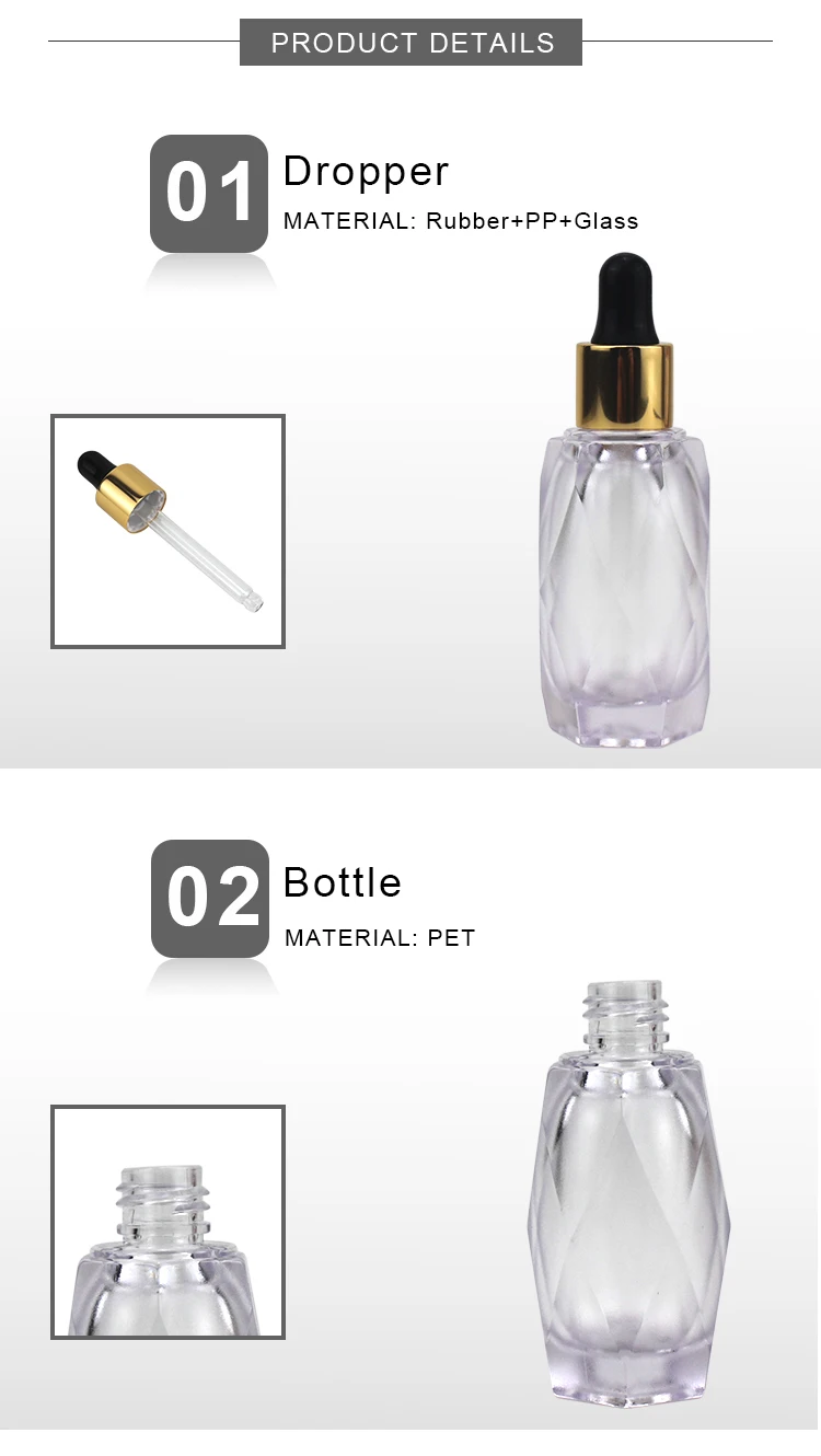 Transparent Pet Plastic Bottle With Screw Cap Dropper Oil Bottle In ...