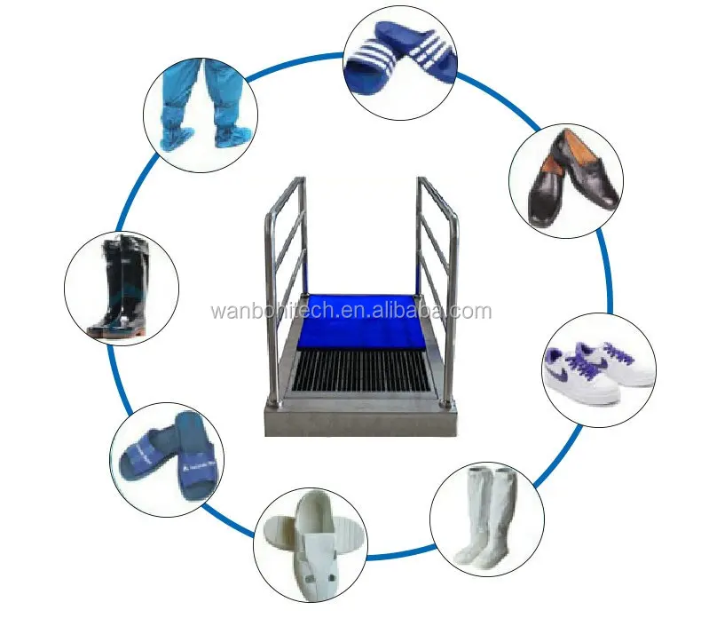 Automatic Industrial Shoe Sole Cleaning Machine Channel Type Sole ...