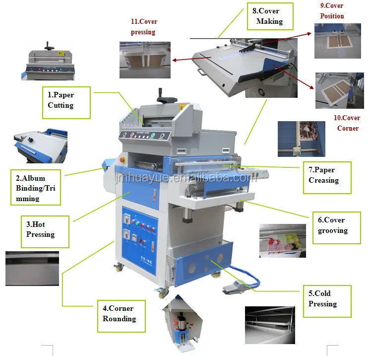 10 In 1 Album Photobook Wedding Digital Album Album Making Machine ...