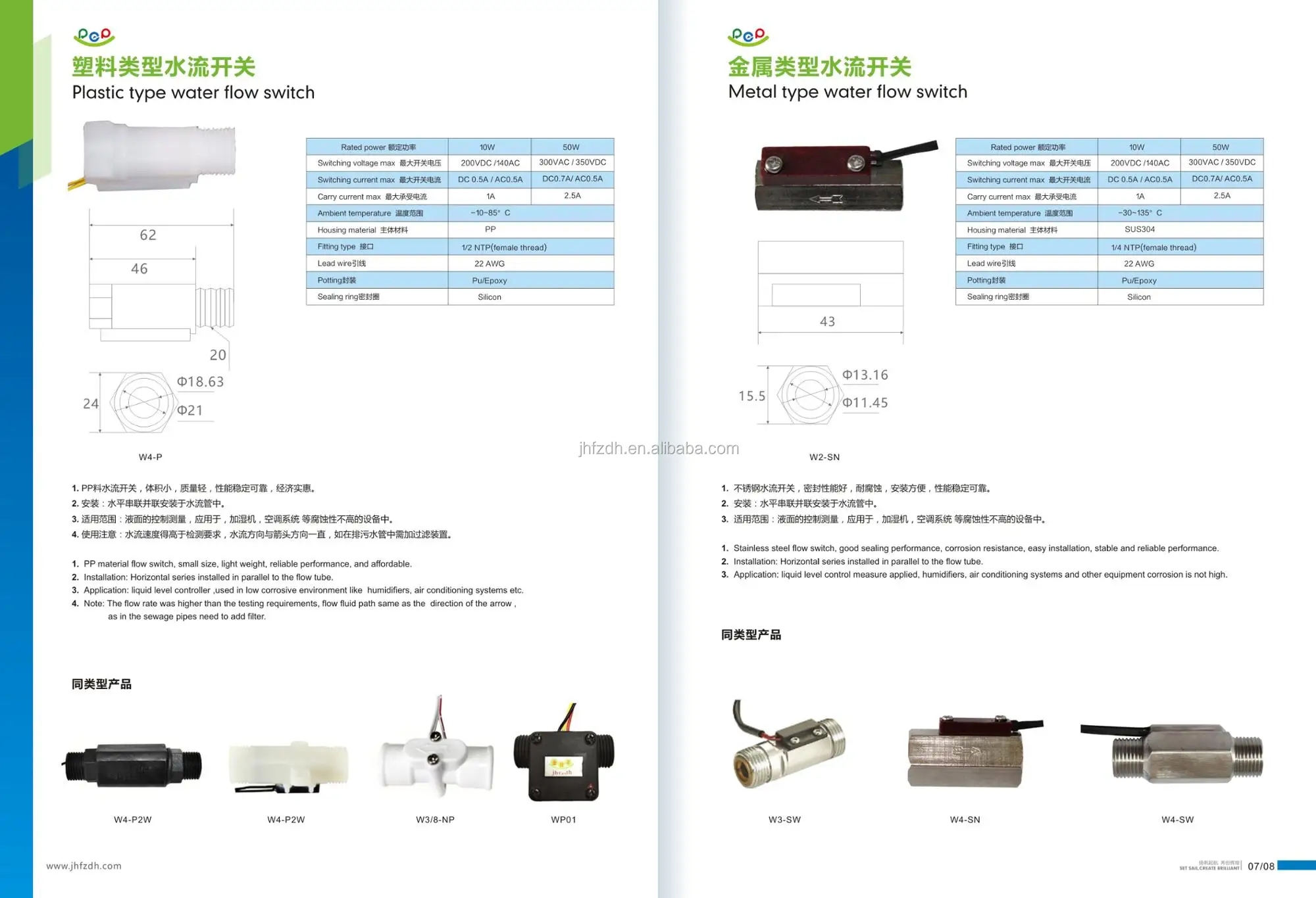 Water Tank Flow Level Switch Reed Type Level Sensor Horizontal Liquid ...