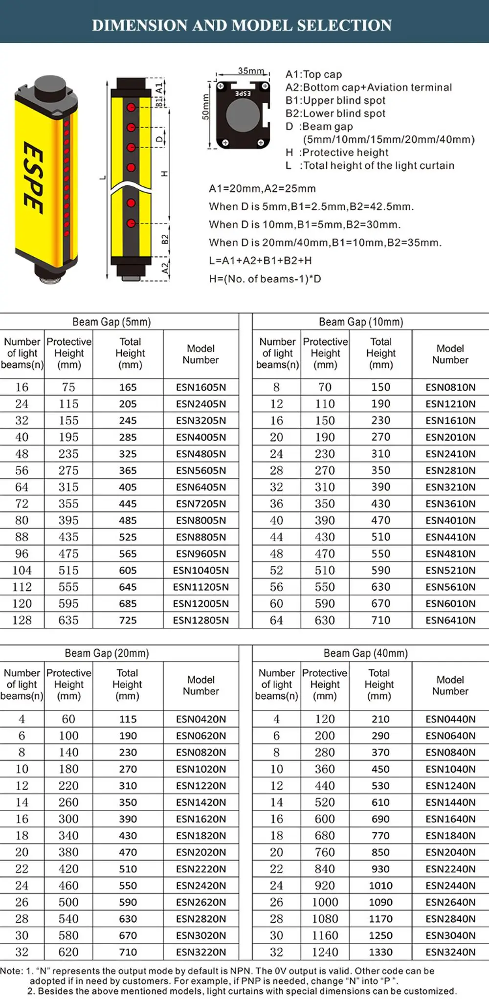 Dc 24v Voltage Npn/pnp/relay Output Safety Light Curtain Infrared ...
