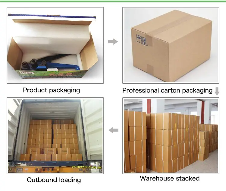 Pallet Stripping Machine,Wrapping Machine - Buy Pallet Stripping ...