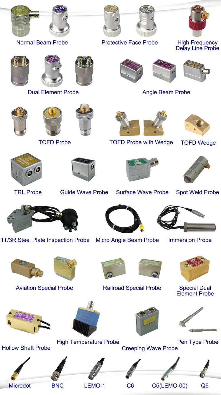 Doppler Ultrasonic Probes for NDT Testing - a-Class Quality