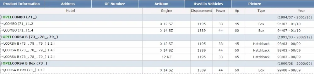 Radiator Coolant Hose For Opel Corsa B 1336086 90448854 - Buy Coolant ...