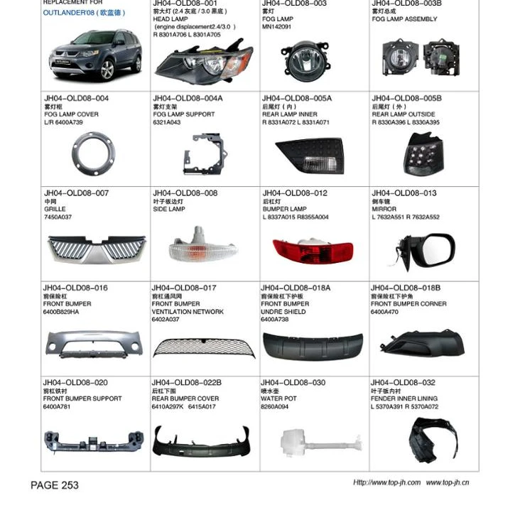 Car Parts For Mitsubishi Outlander | Reviewmotors.co