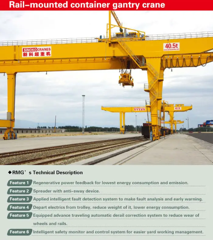 Large Span Rail Mounted Container Handling Gantry Cranes With Limit ...