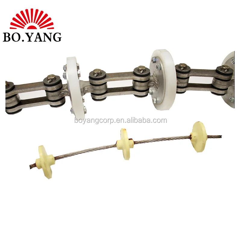 Boyang China Chain Disk Conveyor Tubular Drag Chain Tube Cable Disc ...