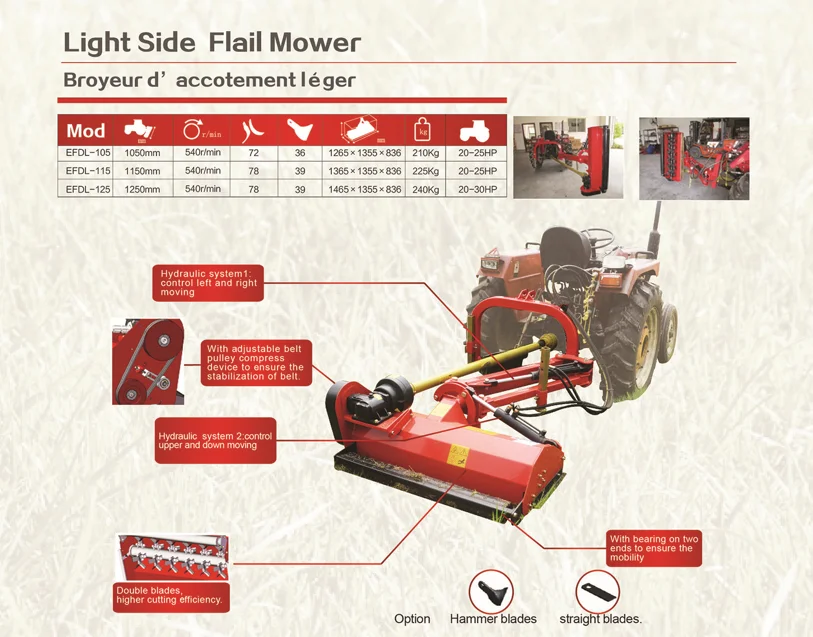 25-45HP Tractor Side Mower PTO Drive - Heavy Duty Flail Mower