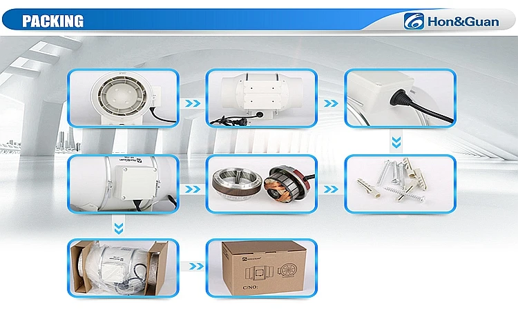 Hon&guan Ec Exhaust Duct Fan With Speed Controller Extractor Hood For Kitchen Suction - Buy Ec ...