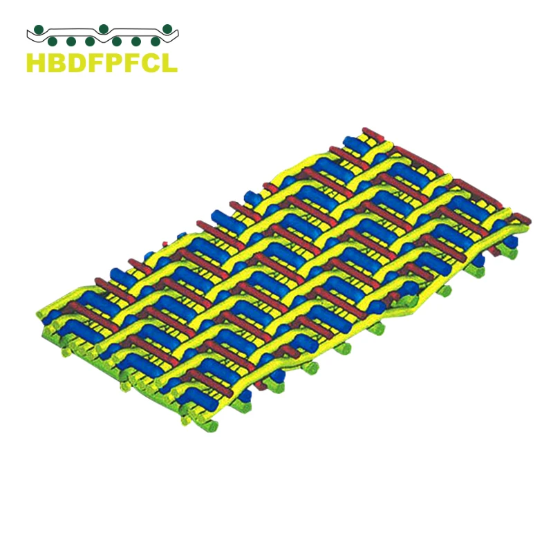 Mono Canvns Paper Machine Forming Belt For Paper Making - Buy Polyester ...