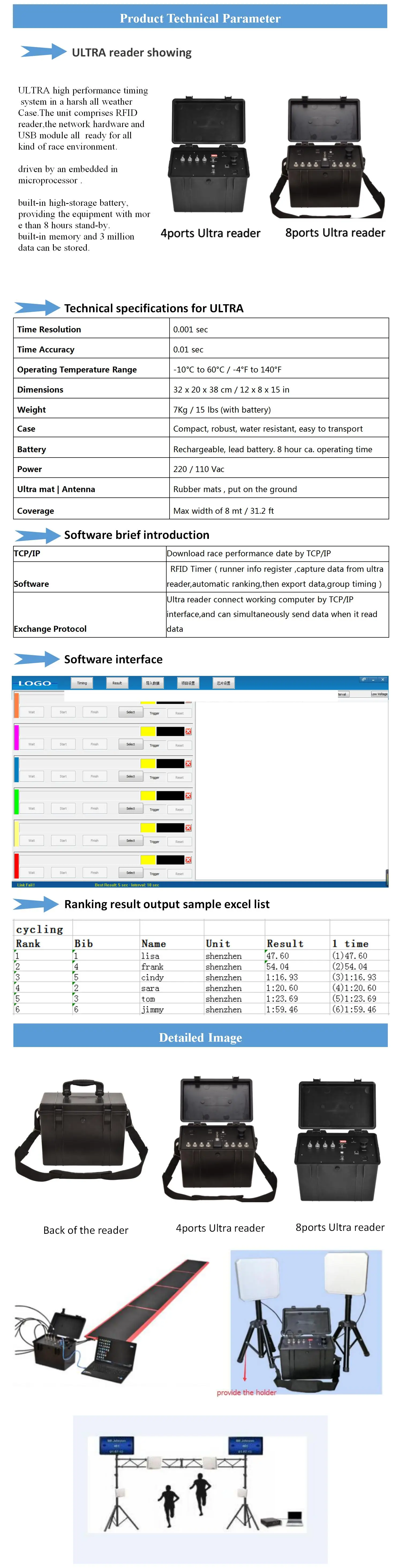 Chip Transponder Race Sports Timing Systems - Reliable & Efficient