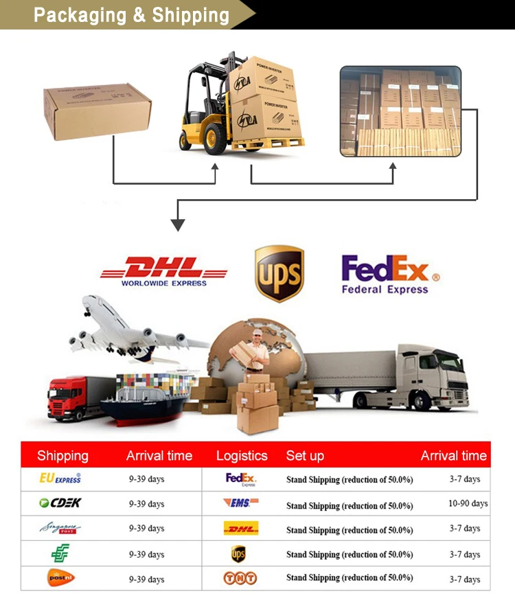 Face Detection Ip Camera Module Board Ov2710 Sensor High Resolution ...