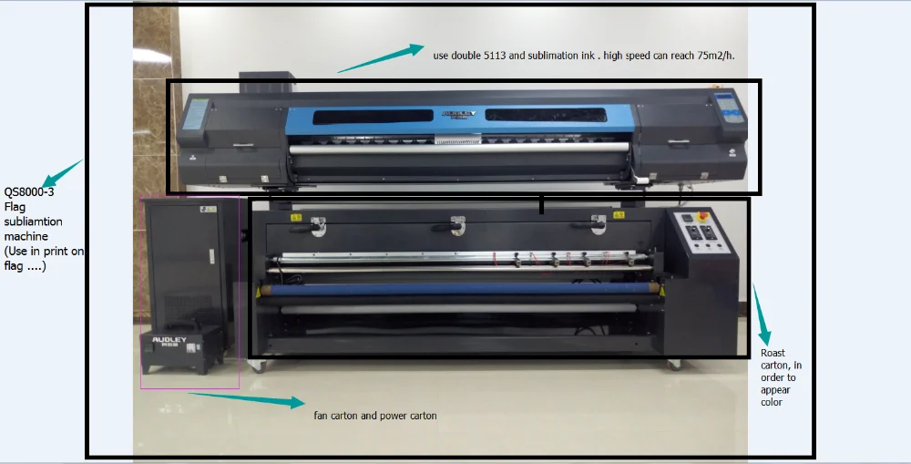 Large Format Fabric Printing - Efficient & Versatile Solutions