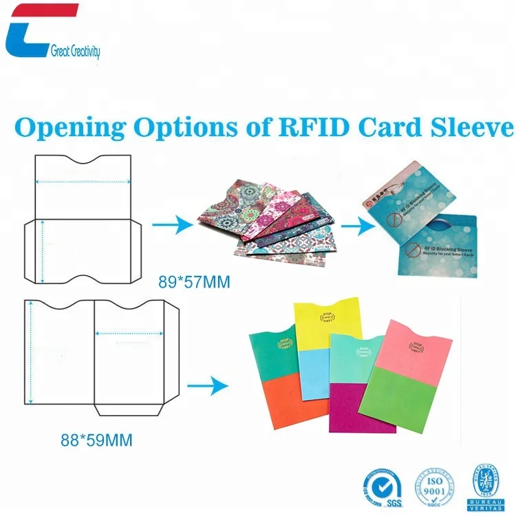 Envelope Packaged Passport Blocker Sleeve Cover Protective Credit Cards ...