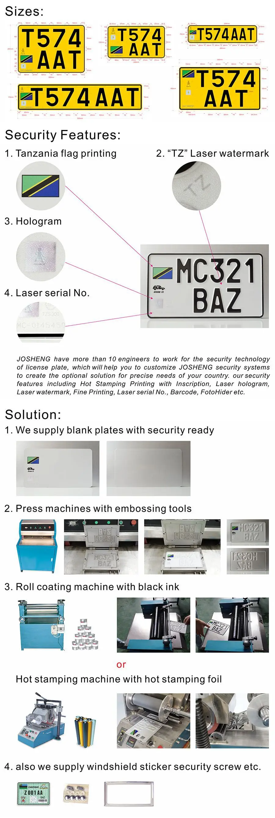 Reflective Car Number Plate,License Plates Aluminium Embossed ...