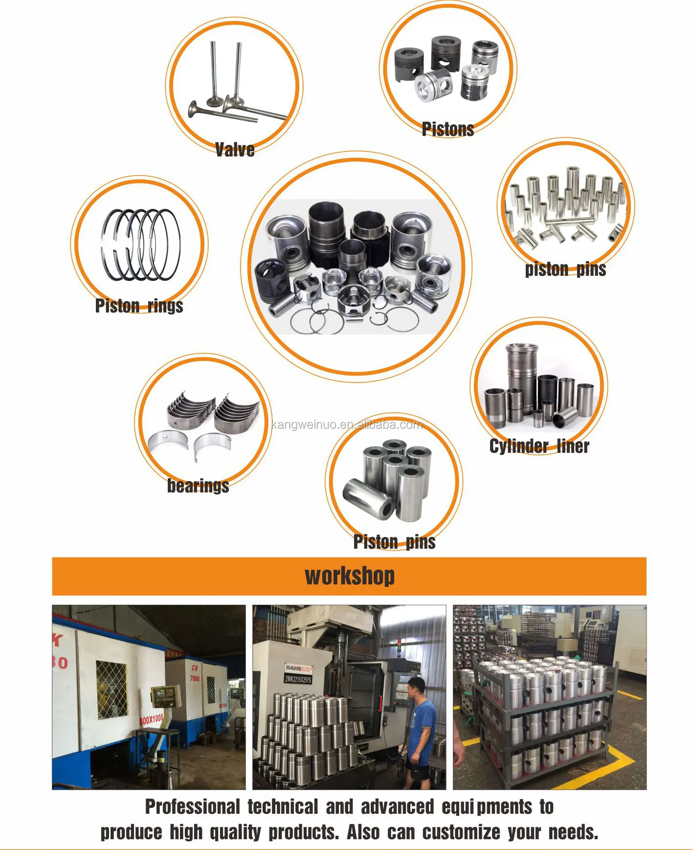 Dizel Motor Pistonu Halkası 5198822 23524349 23522955 Piston Halkası ...