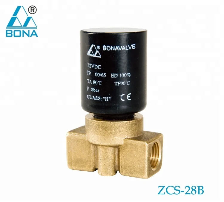 Hs Code for Solenoid Valve Is 8481804090| Alibaba.com