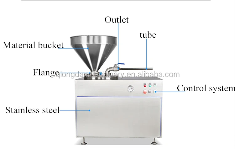 Automatic Industrial Chicken Sausage Stuffer Production Line Embutidora ...