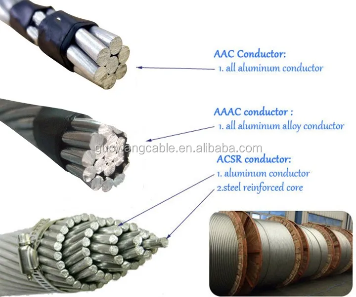 Aluminum Conductor Steel Reinforced ACSR 300/40 240/40 185/25