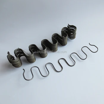 Round Zig Zag Spring/sofa Wave Spring For Furniture - Buy High Quality ...