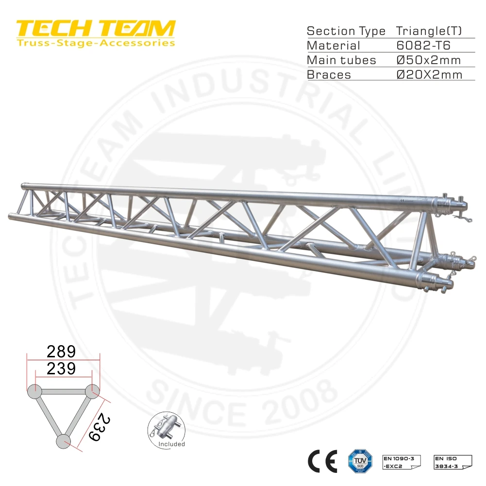Ground Rigging - Spigot Truss Vs Bolt Truss System