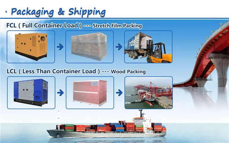 600kw 700kw 1000kw Cat Natural Gas Generator Engine Set CG132