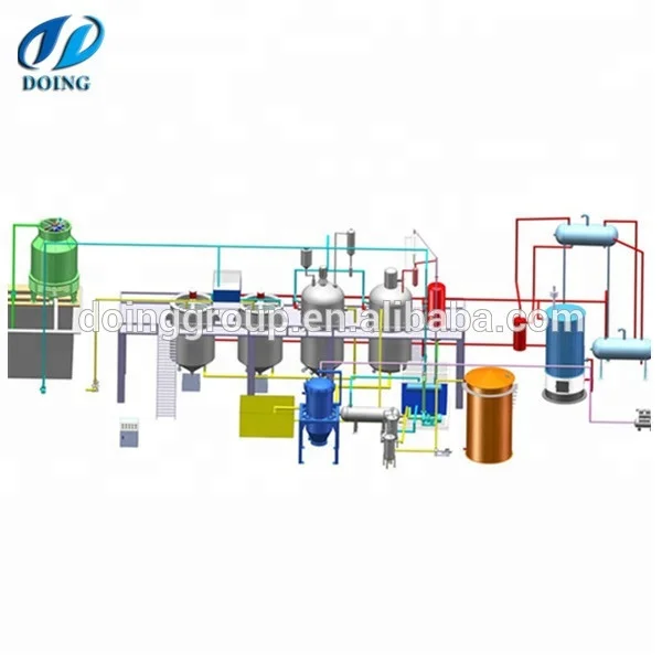 rice bran oil refining machine working process flow chart| Alibaba.com