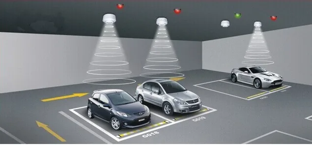 Tenet 2.5m~3.0m Ultrasonic Sensor for Parking Guidance System| Alibaba.com
