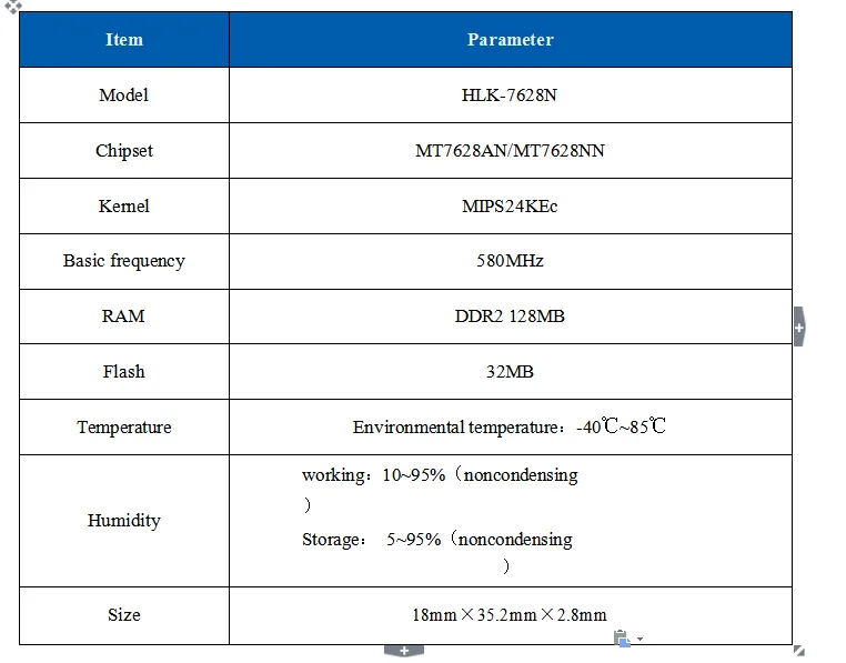 HLK-7628N MT7628 Wifi Module - Transparent Wireless Transmission