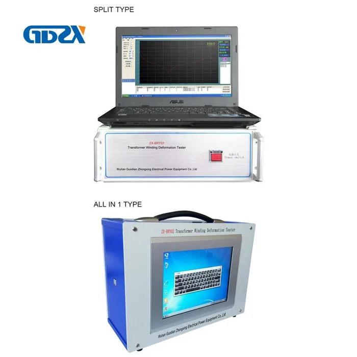 Sfra Transformer Winding Test Sweep Frequency Response Analyzer - Buy ...