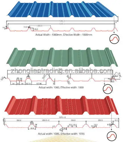 It4 Tile Roofing Sheet - Buy It4 Tile Roofing Sheet,Corrugated Roofing ...