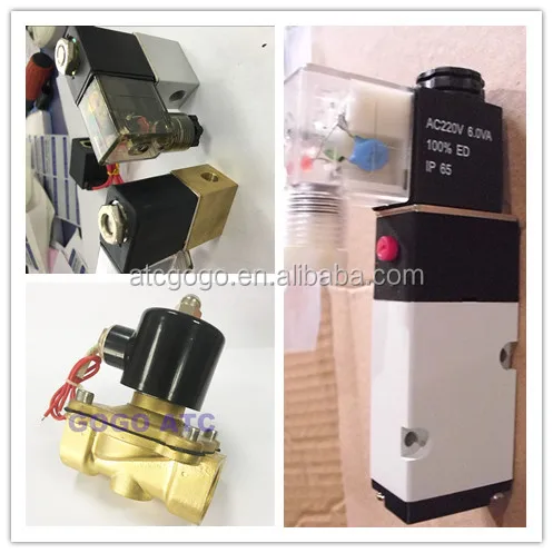 gate valve with price mechanical float valve hs code for solenoid valve ...