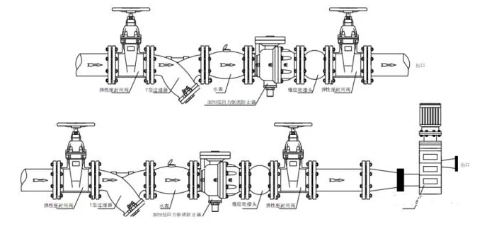 Mechanical Gate Valve Cast Iron Gate Valve Pex 3 Inch Gate Valve Price ...
