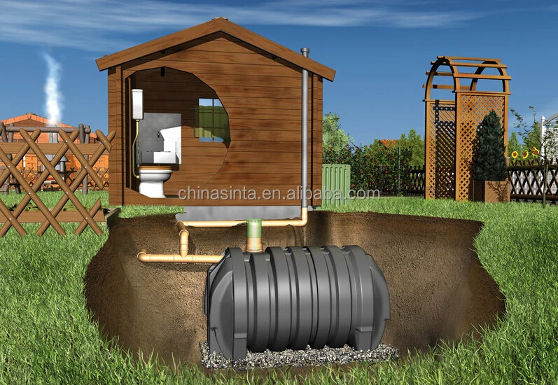 Underground Biogas Plastic HDPE PE Septic Tank - 3 Chambers